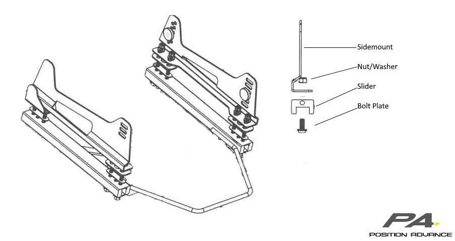 Side-mounts & Sliders – Position Advance
